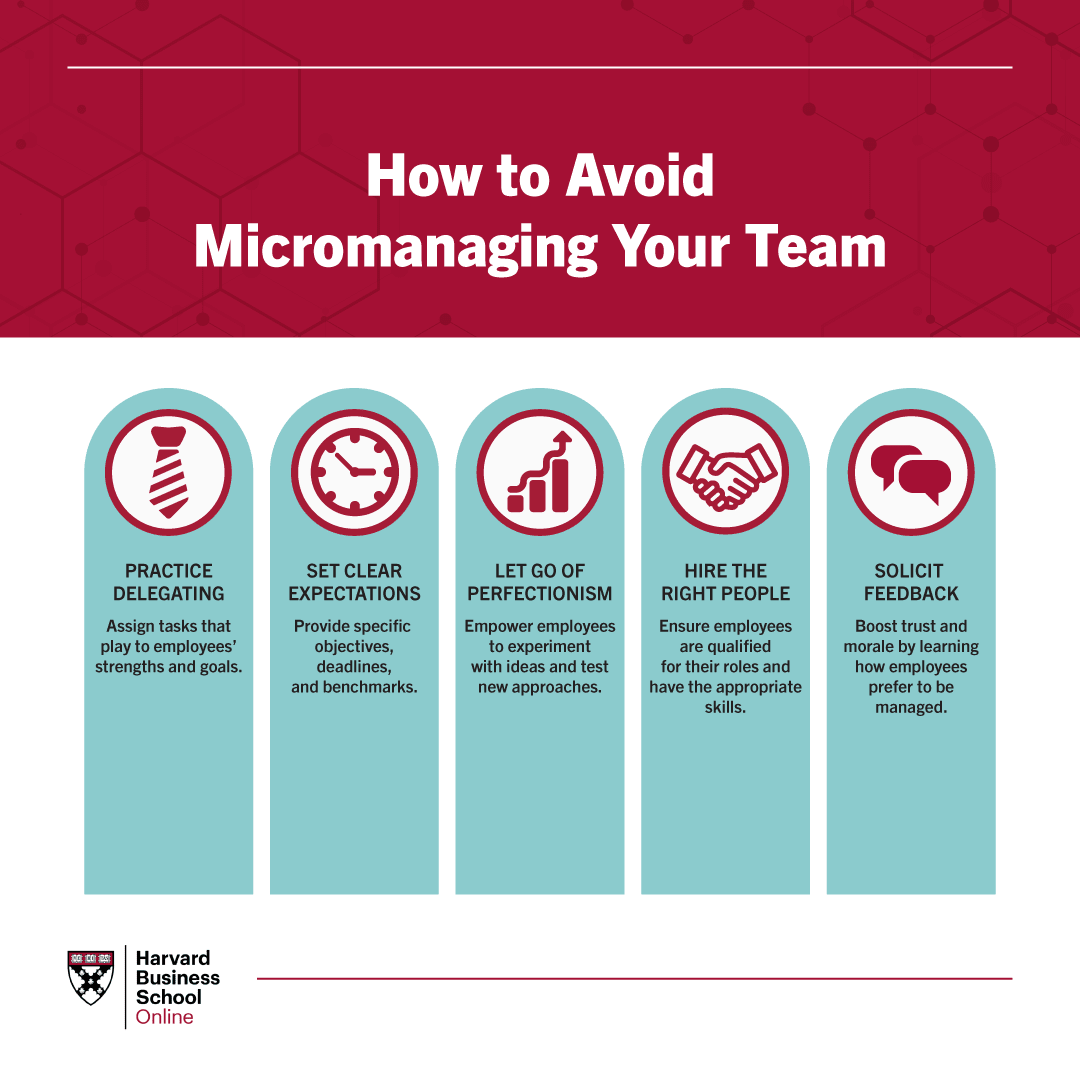 How to Stop Micromanaging Your Employees | HBS Online