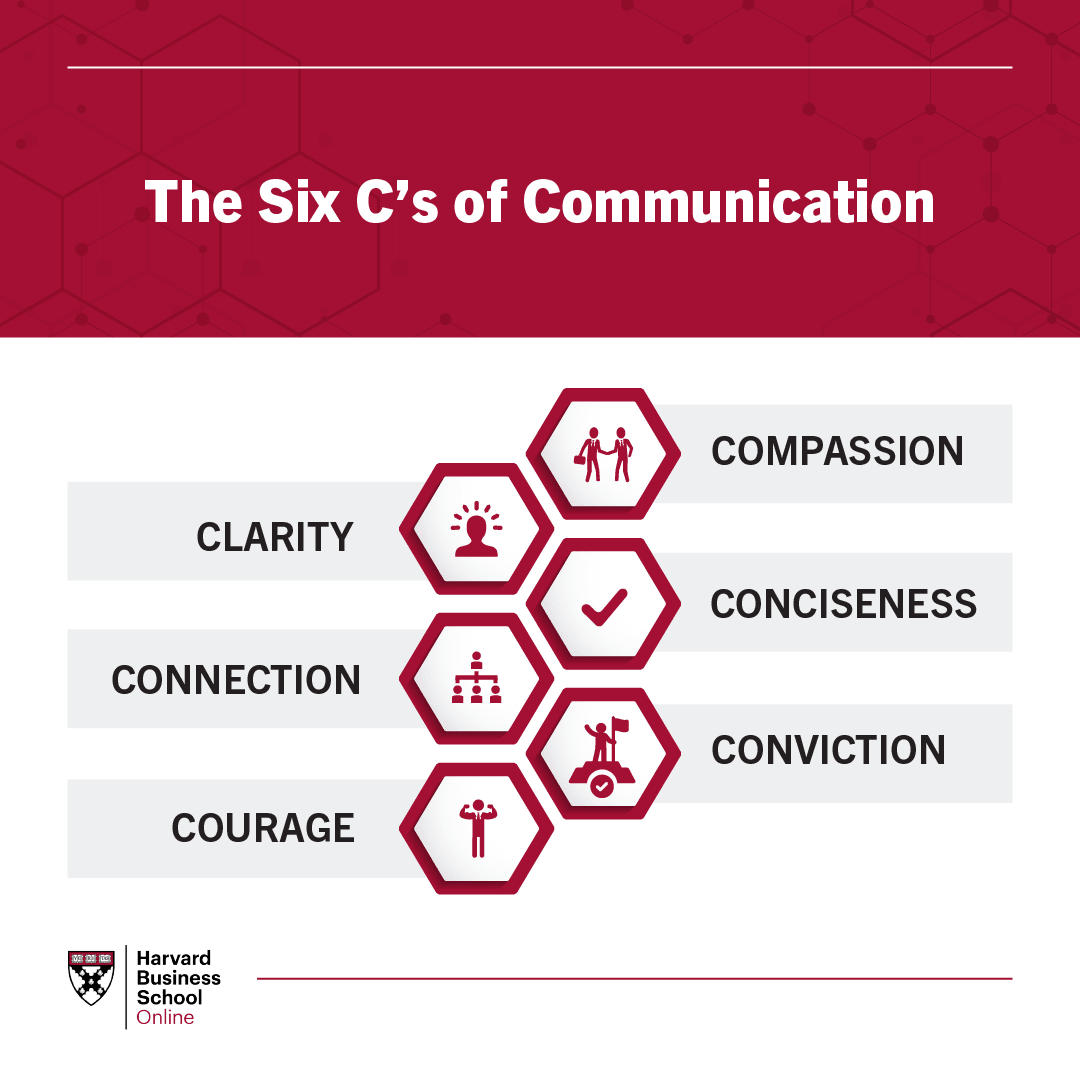 8 Communication Techniques Engineering Leaders Need to Succeed