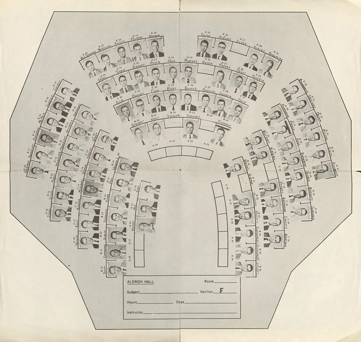 Teaching & The Case Method | Baker Library