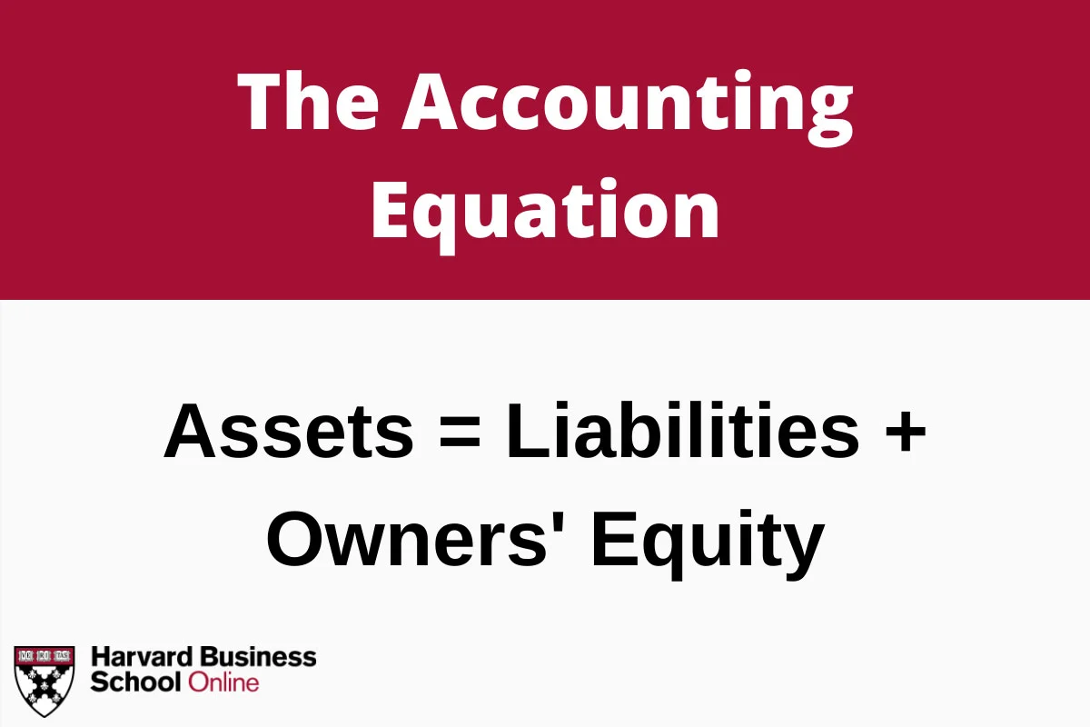 How to Read Financial Statements: A Beginner’s Guide
