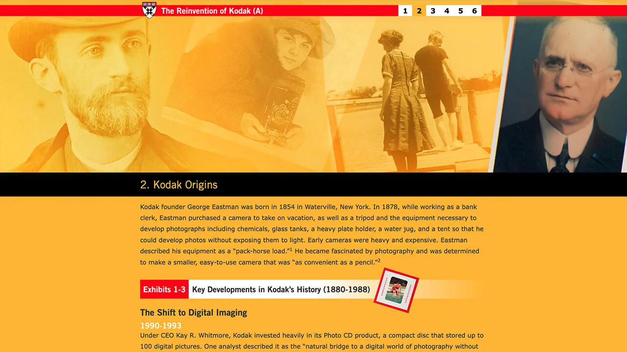 The Reinvention of Kodak | Information Technology