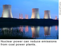 The Case for Combating Climate Change with Nuclear Power and Fracking ...