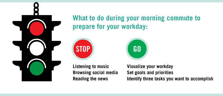 Stuck in Commuter Hell? You Can Still Be Productive | Working Knowledge