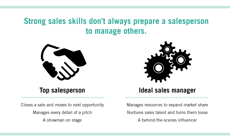 Why Salespeople Struggle at Leading | Working Knowledge