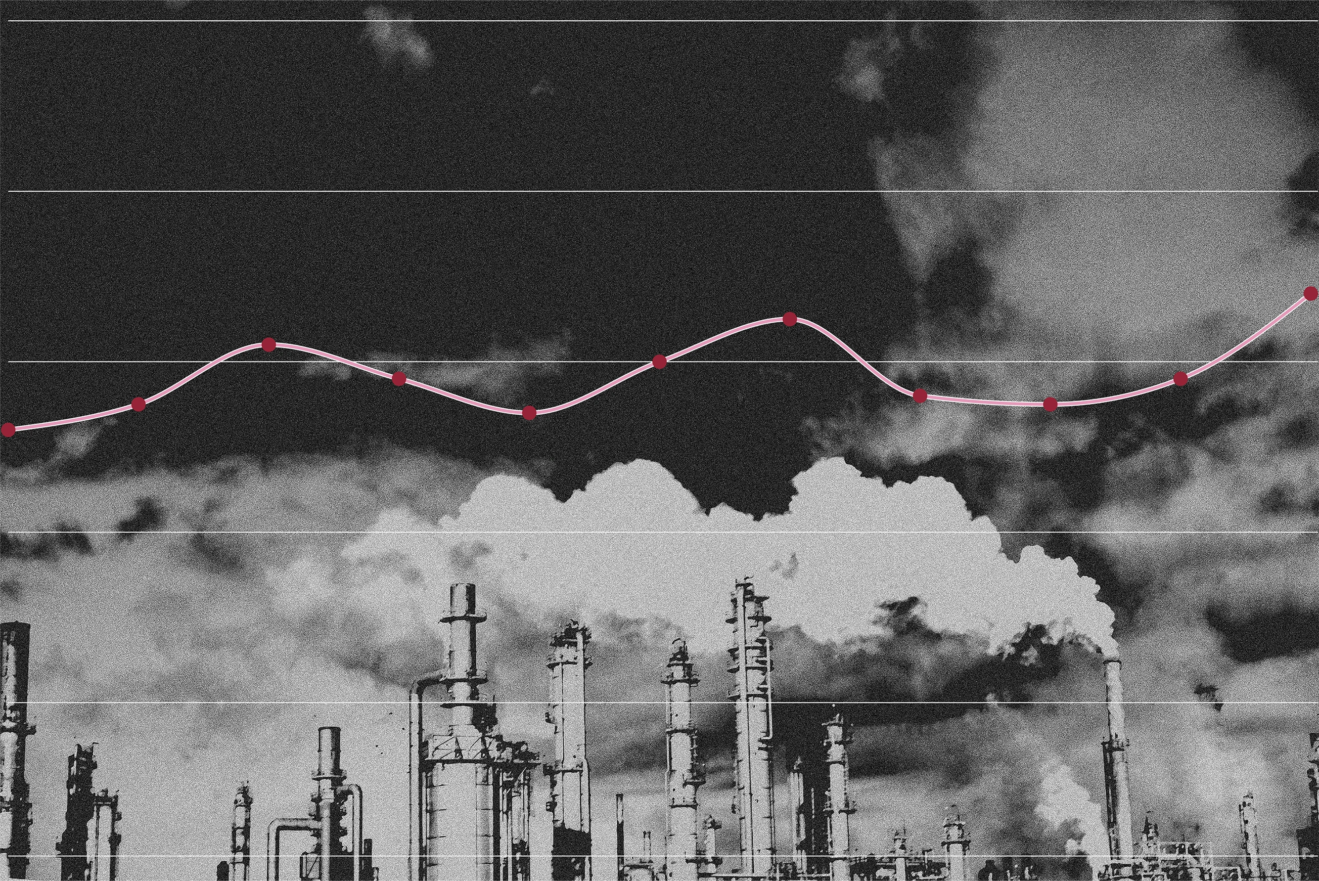 Many Companies Quietly Revise Their Emissions Data: One Chart | Working ...