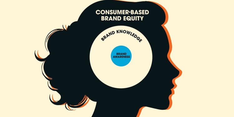 HBS Online Announces New Brand Strategy Course