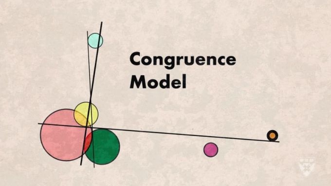 Leading Change and Organizational Renewal | HBS Online